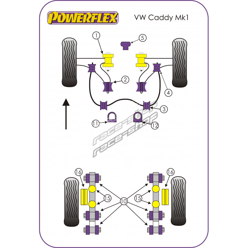 Powerflex Rear Bump Stop Volkswagen Caddy Mk1 Typ 14 (1985-1996 ...