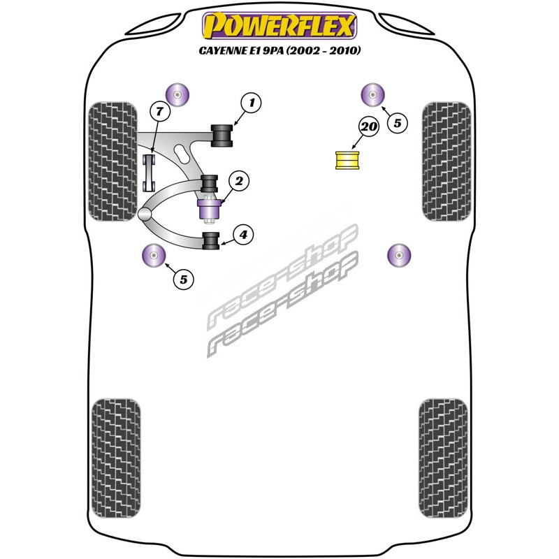 Powerflex Front Subframe Mounting Bush Porsche Cayenne E1 9PA (2002 ...